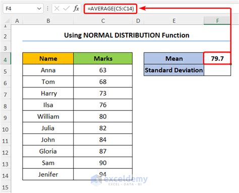 How To Create A Distribution Chart In Excel Methods