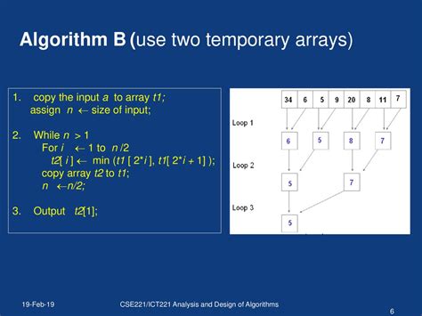 asst dr surasak mungsing ppt download