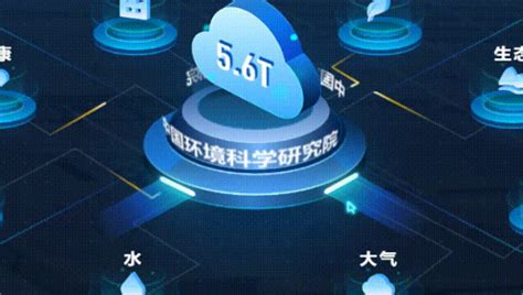 canvas绘制流光效果 思路大前端团队
