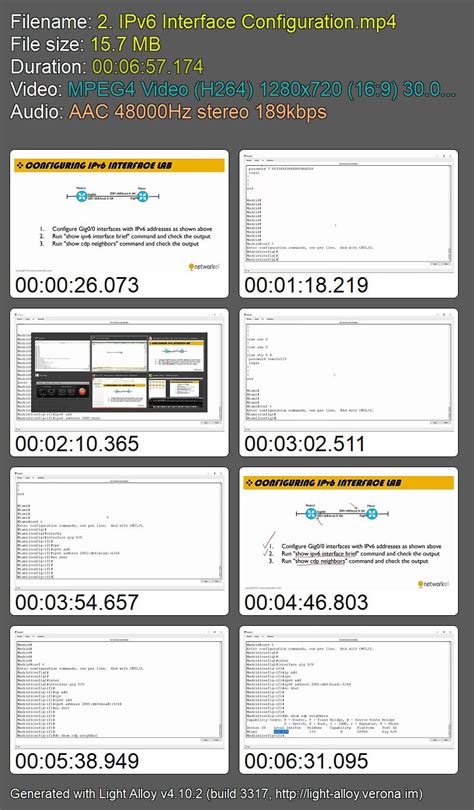 cisco ccna configuration labs hands on experience guide softarchive