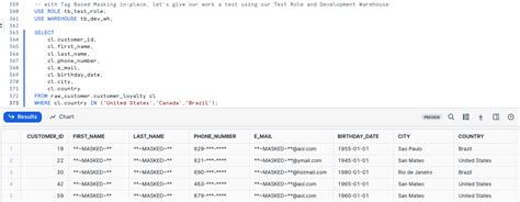 Tasty Bytes Zero To Snowflake Governance With Snowflake Horizon