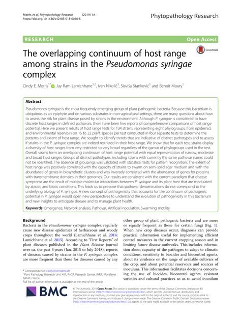 Pdf The Overlapping Continuum Of Host Range Among Strains In The Pseudomonas Syringae Complex