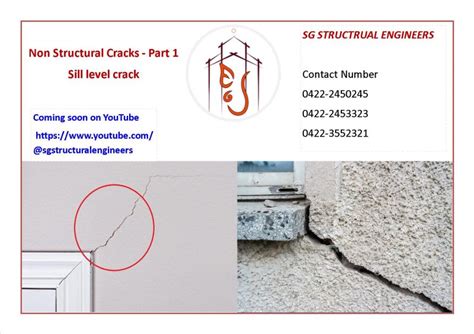 Dr G S Venkata Subramani Posted On Linkedin