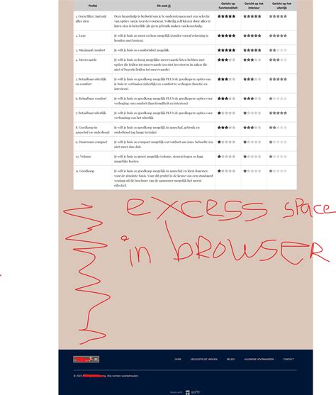 New Unofficial Feature TABS Hide Show Multiple Blocks