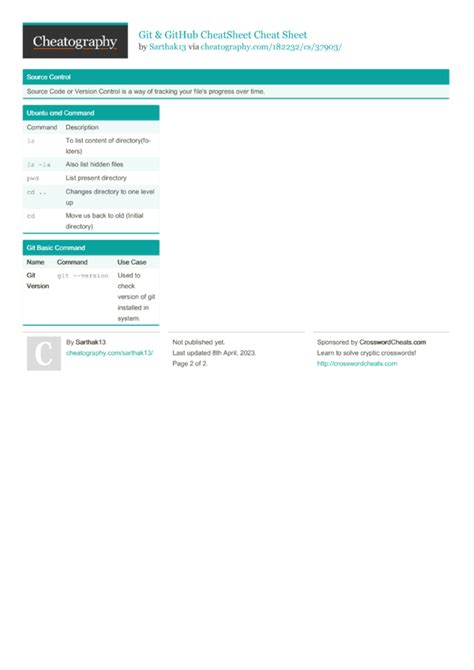 Git And Github Cheatsheet Cheat Sheet By Sarthak13 Download Free From