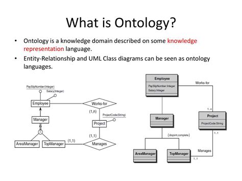 Ppt High Level Data Access Based On Query Rewritings Powerpoint