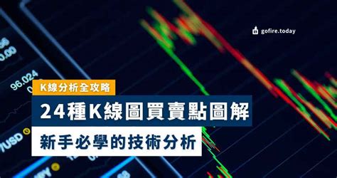 【k線圖解全攻略】新手必學的24種k線型態｜低買高賣、技術分析 Gofiretoday