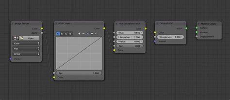 realistic shaders tutorial in blender and cycles