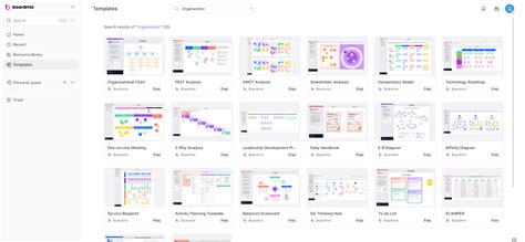 Create Organizational Flow Chart Template Online Tips And Tricks