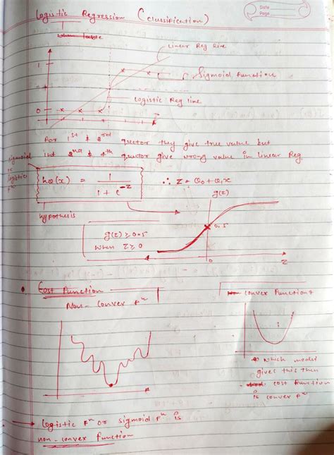 Anant Patel On Linkedin Machinelearning Datascience Ai Classification