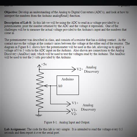 Solved How Do I Set Up The Code For This Pre Lab In ECE Chegg