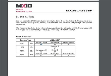 Getting JEDEC Device ID From SPI Flash IC Storage Arduino Forum