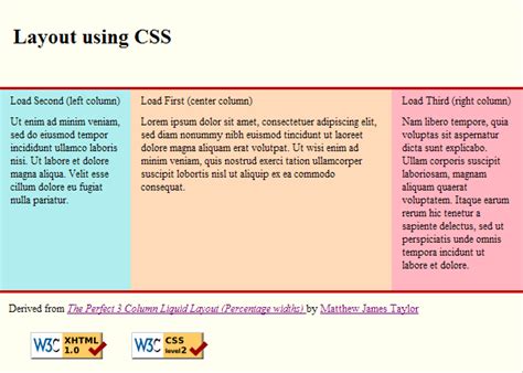 Html Css Infos Rendering Speeds Of Web Pages Using S Versus CSS