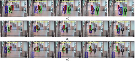 pdf single and multiple object tracking using a multi feature joint