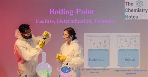 Boiling Point Factors Determination Formula