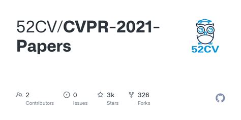 GitHub CV CVPR Papers