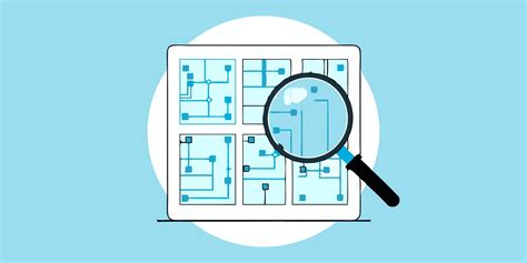 System Testing In Software Testing Your Complete Guide