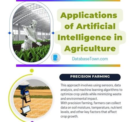 Engineering Applications Of Artificial Intelligence Databasetown