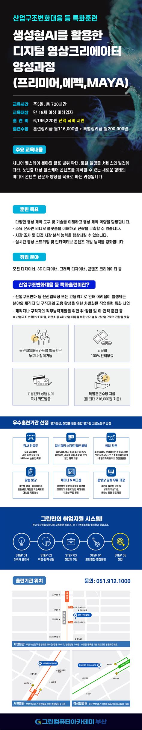 국비전액지원 산대특 생성형ai를 활용한 디지털 영상크리에이터 양성과정프리미어에펙maya 요즘것들