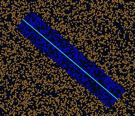Geospatial Points Close To A Geodetic Line In Spherical Coordinates Using Python Stack Overflow