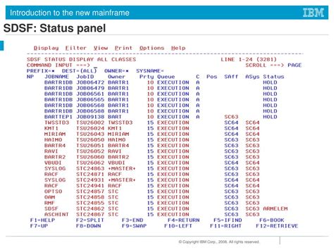 Ppt Chapter 8 Using Job Control Language Jcl And System Display