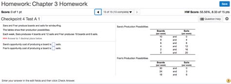 Solved Homework Chapter Homework Score Of Pt Chegg
