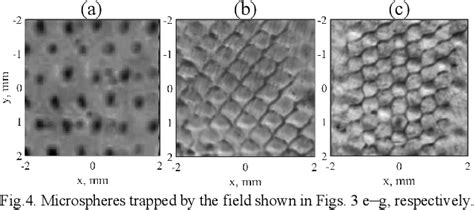Figure 4 From Generating Spatially Complex Ultrasonic Standing Waves For Particle Manipulation