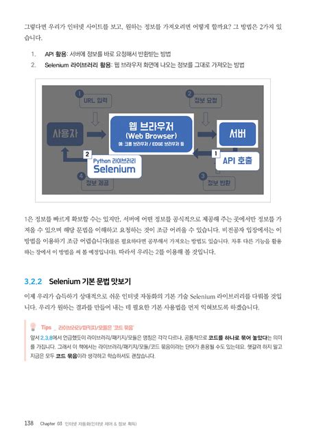 알라딘 미리보기 It 비전공자를 위한 파이썬 업무 자동화rpa