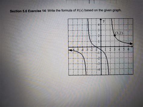 Solved Section 5 6 Exercise 14 Write The Formula Of R X Chegg Com