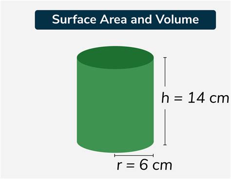 Surface Areas And Volumes Engineering5com