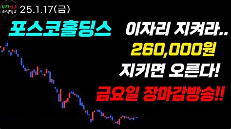 🔥포스코홀딩스 아주 중요한 자리 지키면 오른다🔥포스코홀딩스 에코프로 에코프로비엠 에코프로머티 부자삼촌 부자삼촌 에코프로 에코프로비엠 Posco홀딩스 포스코