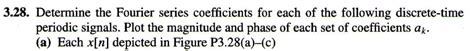 Solved 3 28 Determine The Fourier Series Coefficients For