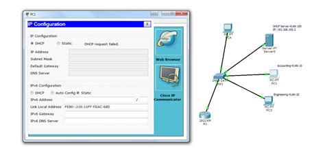 Pt How To Implement DHCP Relay Agent ROAS OSPF Open Shortest Path First Network