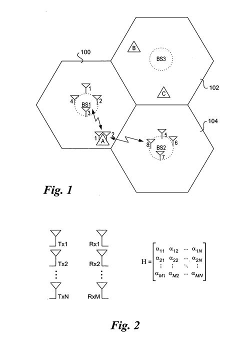 mimo antenna patented technology retrieval search results eureka