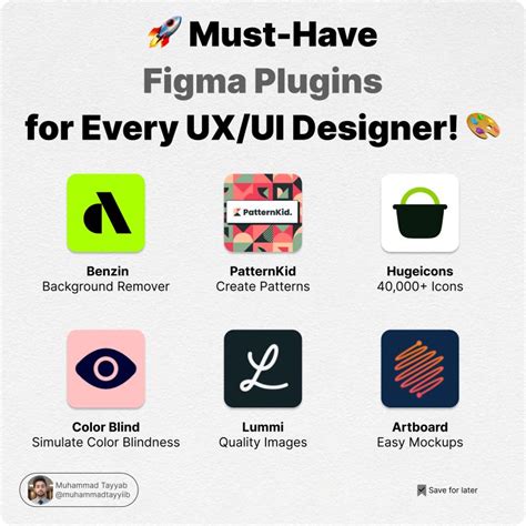Muhammad Tayyab On Linkedin Uxdesign Uidesign Figmatips Designplugins Uxui Figmaplugins