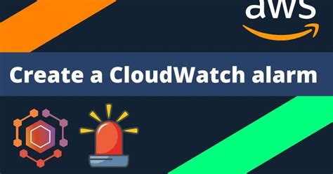amit parad on linkedin getting started with amazon cloudwatch