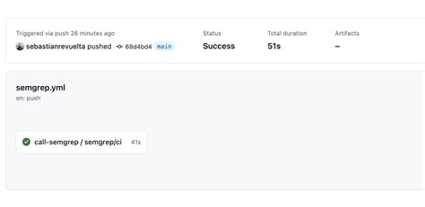 Set Up Reusable GitHub Workflows For Semgrep Scans Semgrep