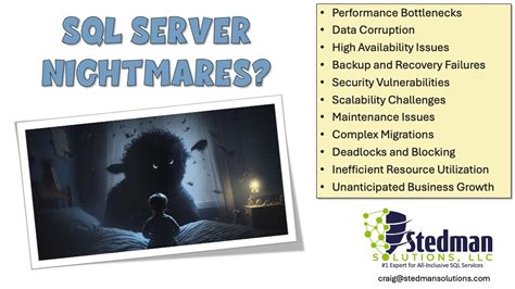 Craig Buchner Mba Clc On Linkedin Stedmansolutions Sqlserver