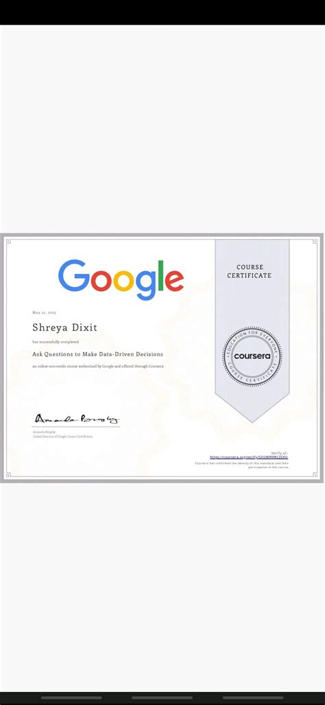 Shreya Dixit On Linkedin Data Dataanalytics Dataanalyticstraining