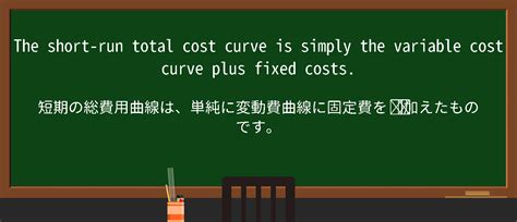 【英単語】variable Costを徹底解説！意味、使い方、例文、読み方