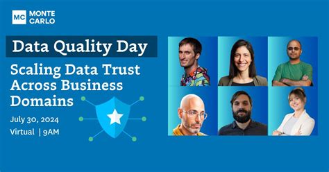 monte carlo on linkedin dataqualityday dataengineering dataanalytics