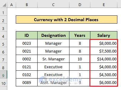 Format Currency With Decimal Places In Excel Methods ExcelDemy