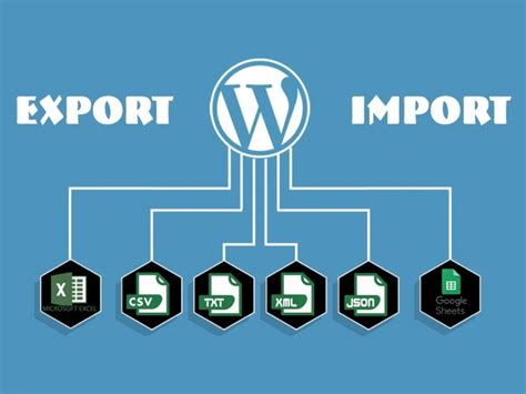 Wordpress Data Import From Various Source Excelcsvxmltxt Etc Upwork