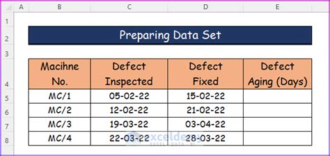 Applying Formula To Find Defect Aging In Excel Methods