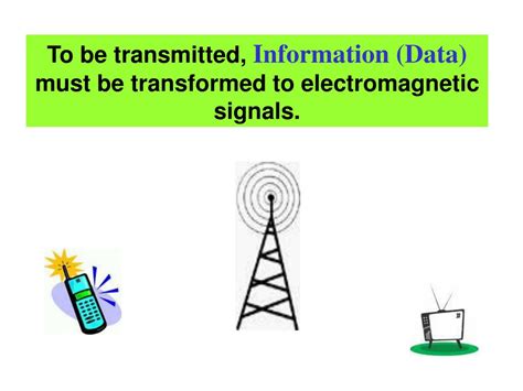 Ppt Mobile Communications Systems Powerpoint Presentation Free Download Id246244