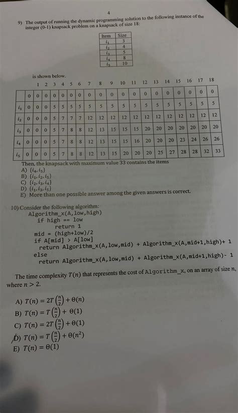 Solved 9 The Output Of Running The Dynamic Programming