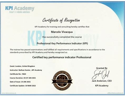 Kpi Academy On Linkedin Professional Key Performance Indicator Kpi