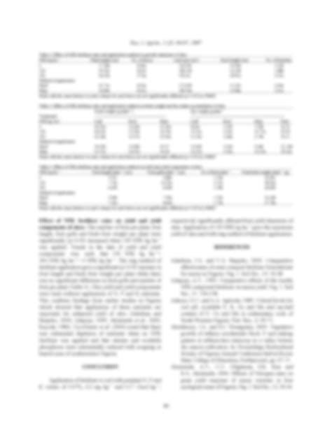 Solution Effect Of Npk Fertilizer Rates And Method Of Application On