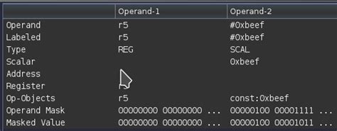 Scalar Search Signedunsigned Issue · Issue 1558