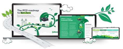 Net Zero Roadmap Ifco Systems